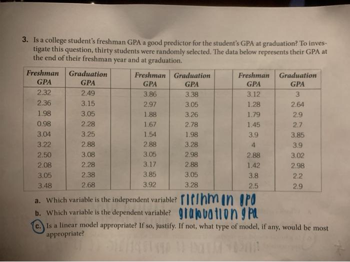 Solved 3. Is a college student's freshman GPA a good | Chegg.com