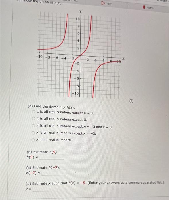 Solved (a) Find the domain of h(x). x is all real numbers | Chegg.com