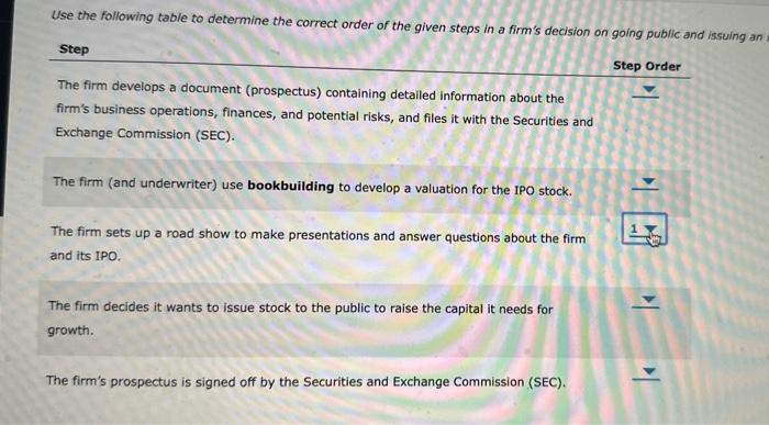 Solved Use the following table to determine the correct | Chegg.com