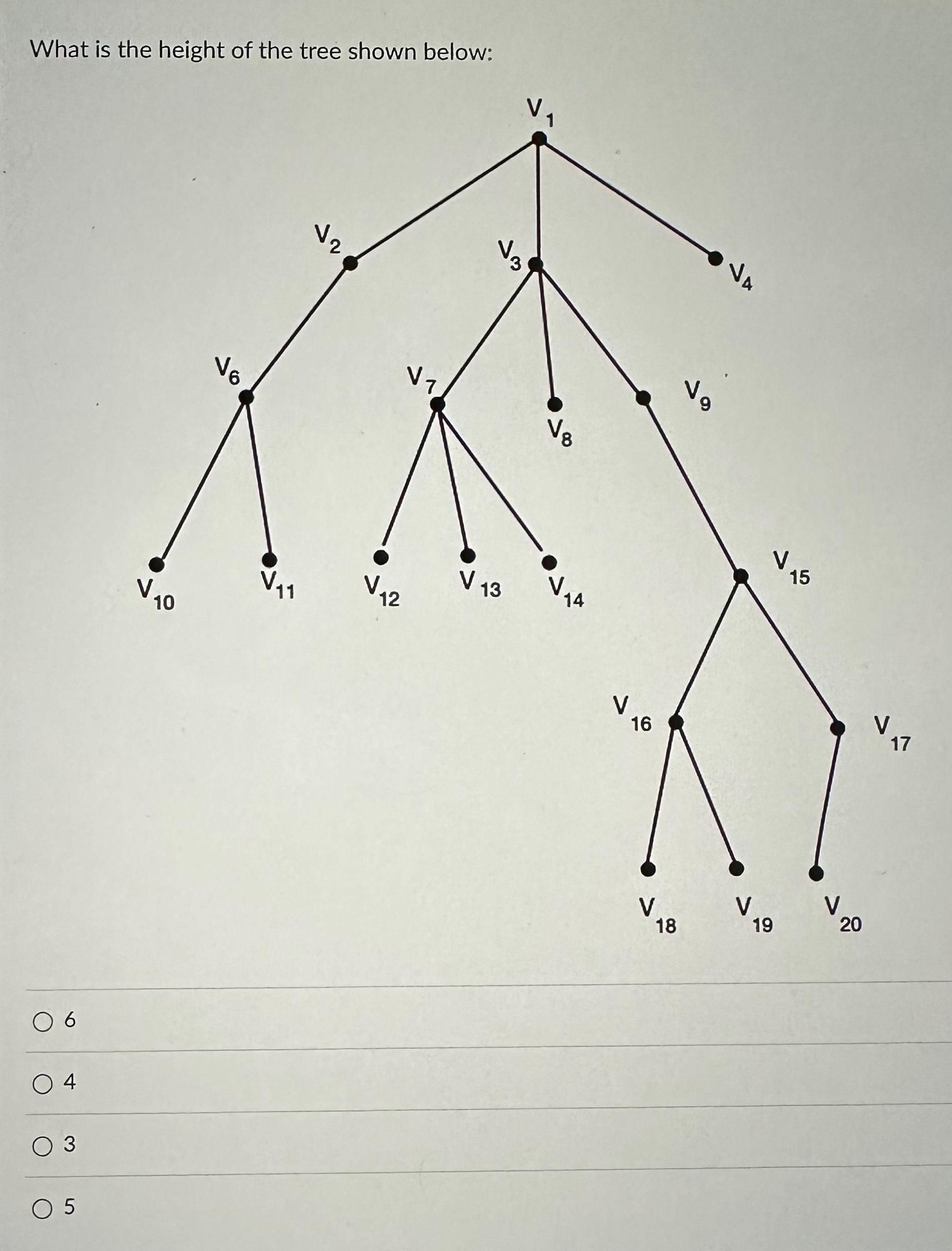 Solved What is the height of the tree shown below:6435 | Chegg.com