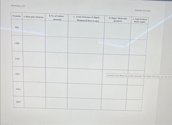 Solved Activity 10-lewis Structures and the Shapes of | Chegg.com