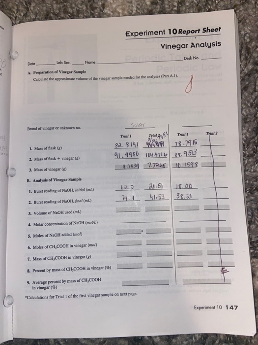Solved Experiment 10 Report Sheet Vinegar Analysis Desk No. | Chegg.com