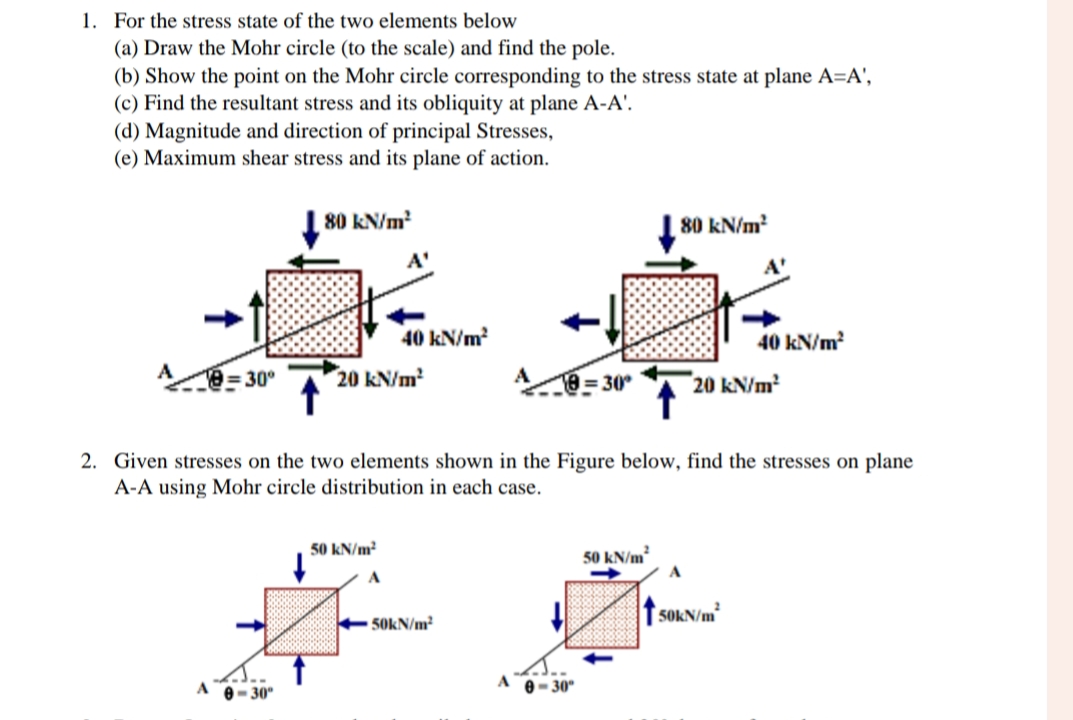 Solved For the stress state of the two elements below(a) | Chegg.com