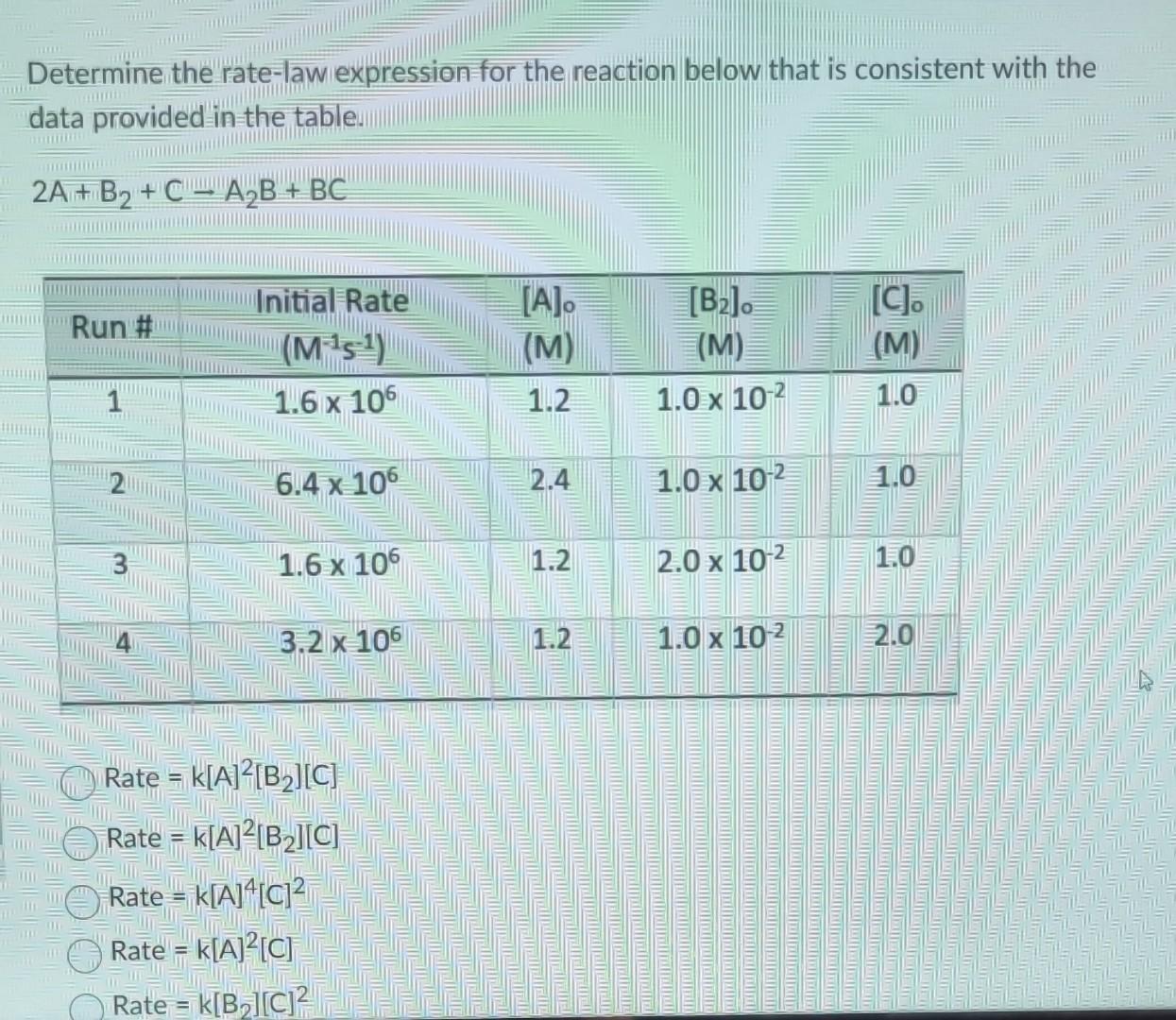 Solved Determine the rate-law expression for the reaction | Chegg.com