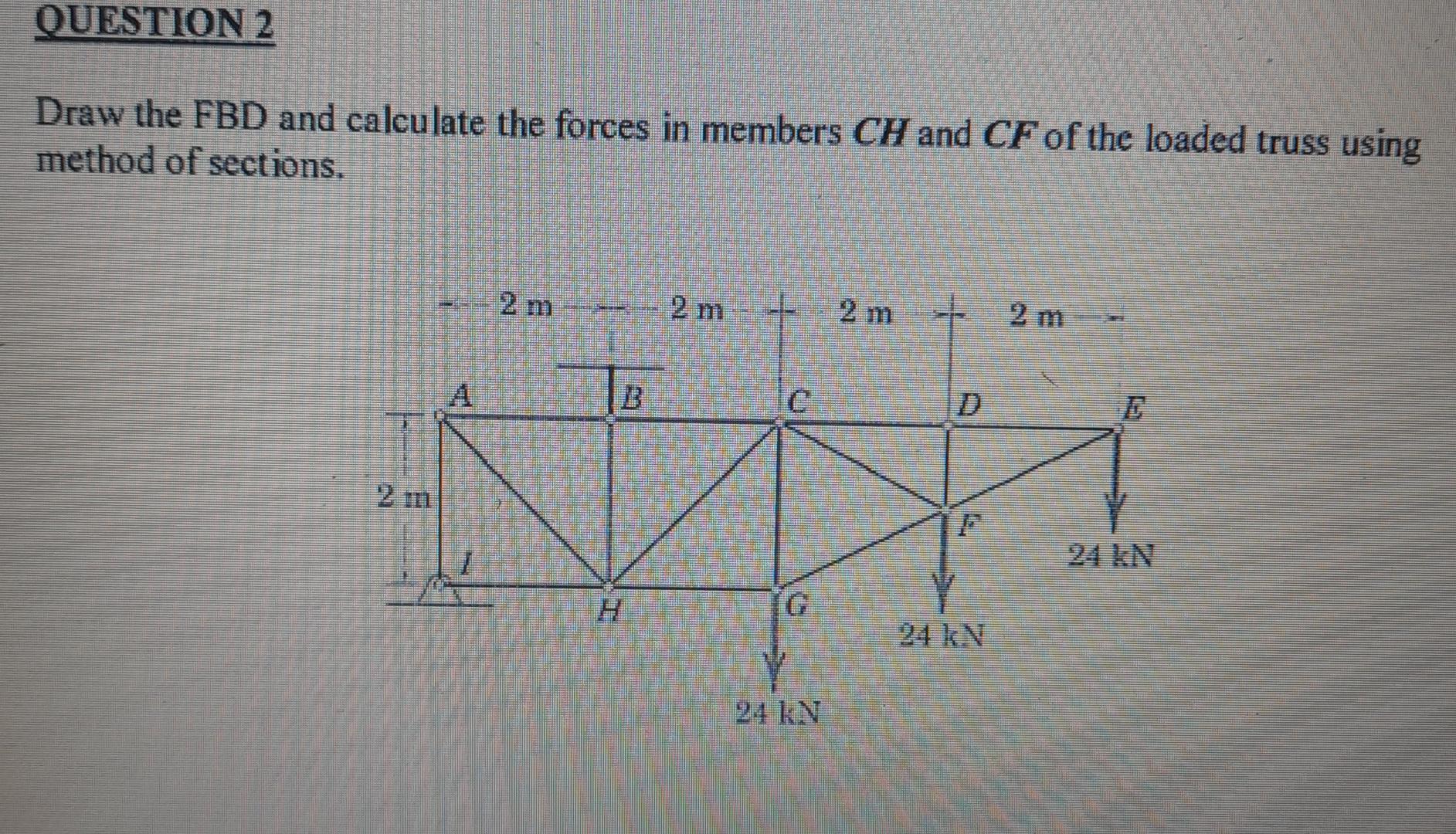 Solved Draw the FBD and calculate the forces in members CH | Chegg.com