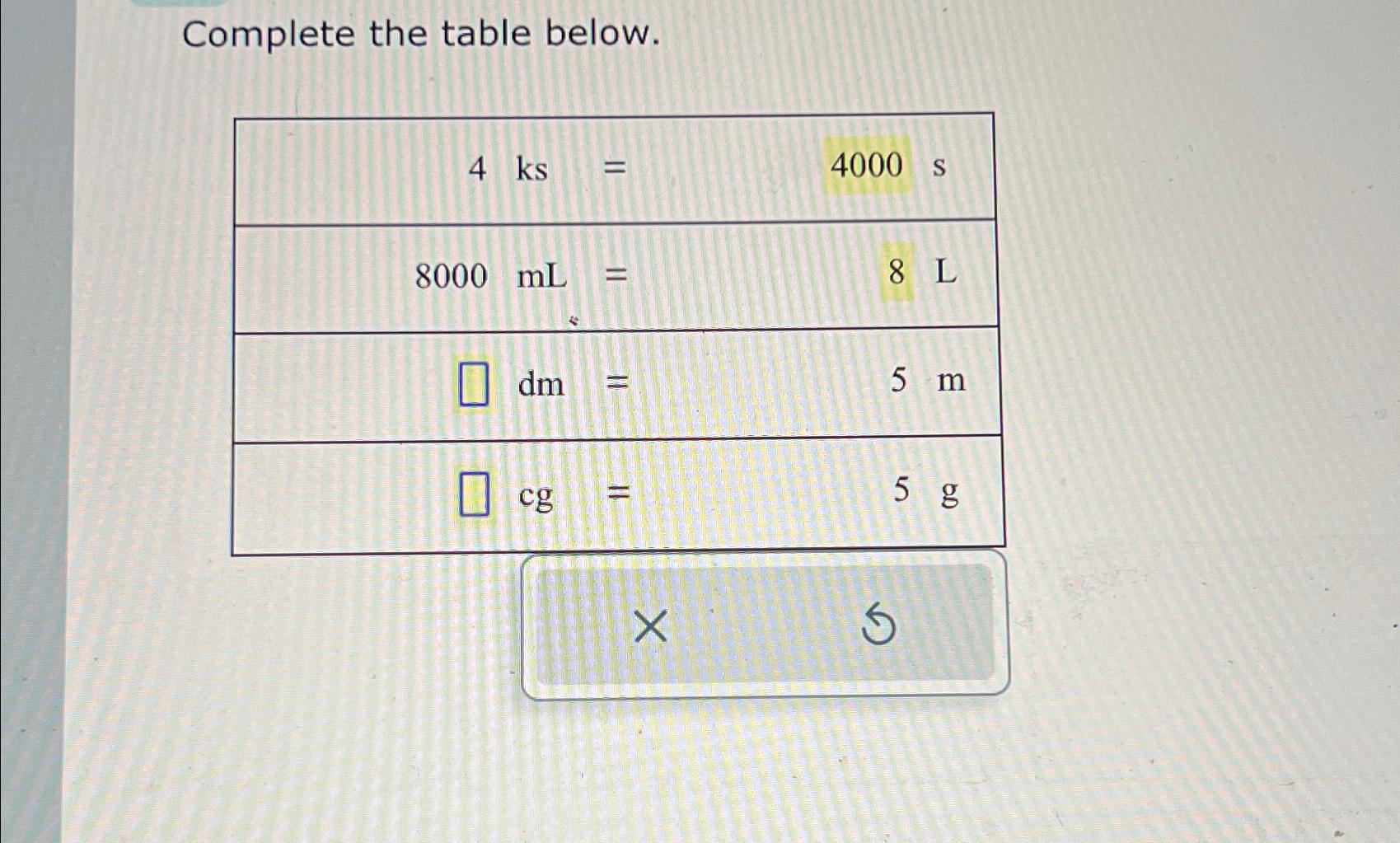 Solved Complete the table | Chegg.com