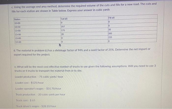 asing the cross section method, calculate the total | Chegg.com