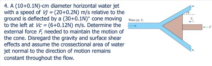 Solved 4. A(10+0.1 N)−cm diameter horizontal water jet with | Chegg.com