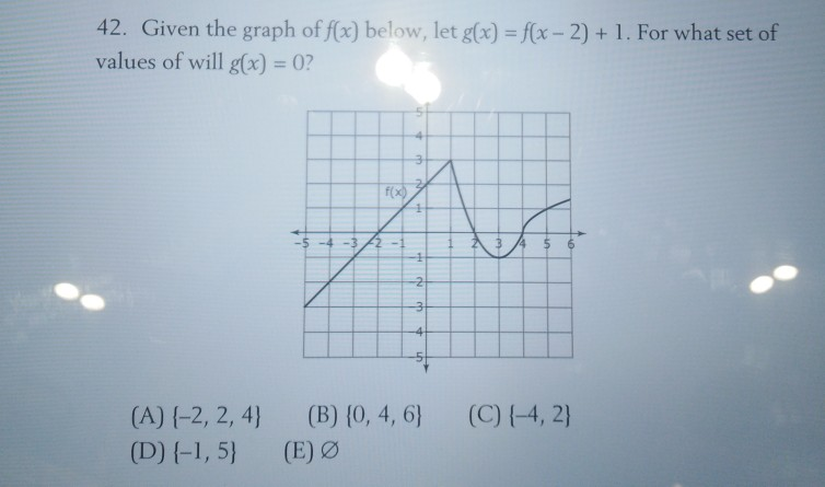 Solved 42. Given the graph of f(x) below, let g(x) = f(x - | Chegg.com