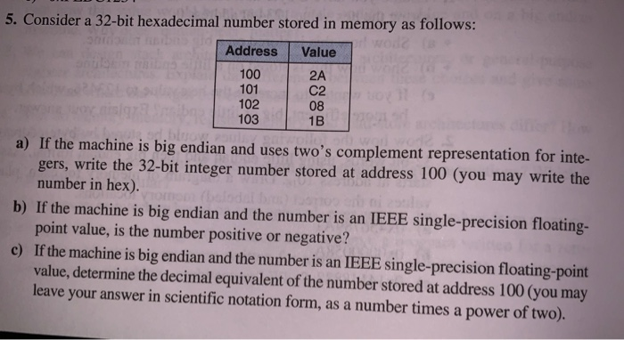 Solved 5 Consider A 32 Bit Hexadecimal Number Stored In