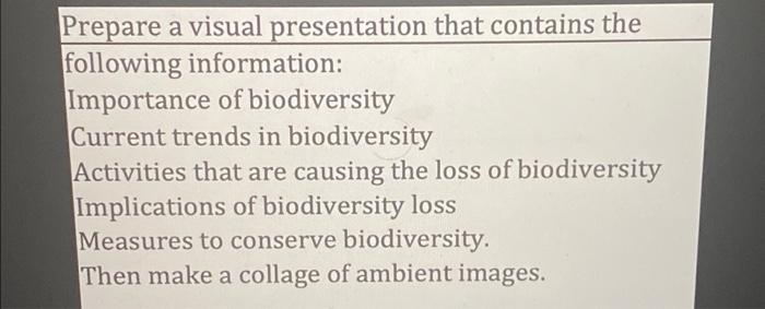 Solved Prepare a visual presentation that contains the | Chegg.com