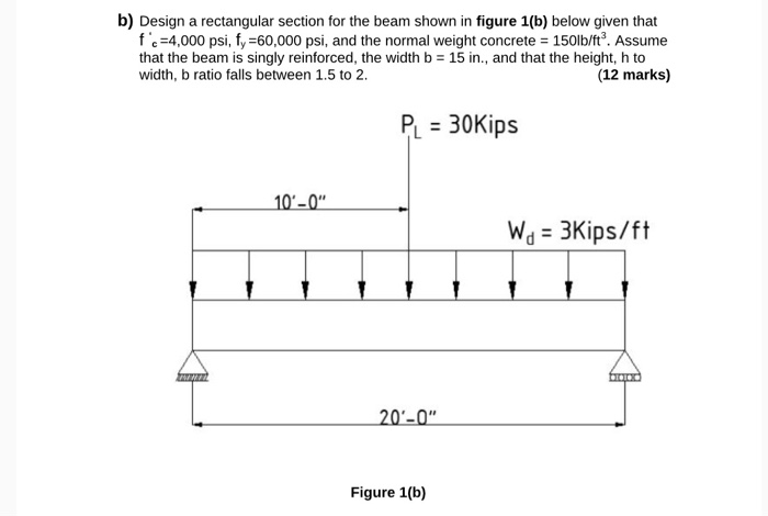 Solved b) Design a rectangular section for the beam shown in | Chegg.com