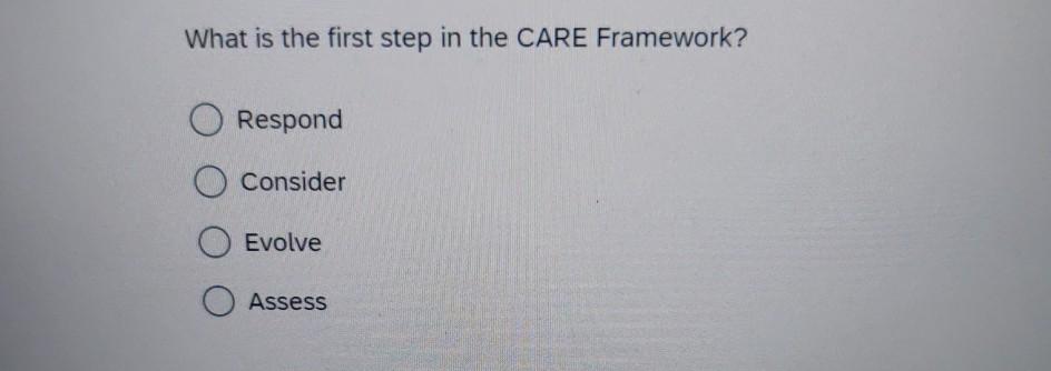 Solved What is the first step in the CARE | Chegg.com