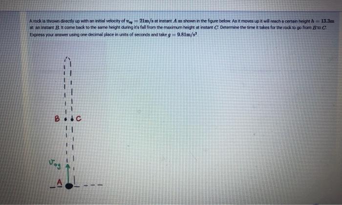 [Solved]: Arock is thrown directly up with an initial veloc