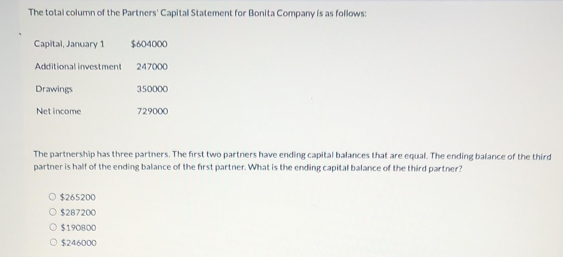 Solved The total column of the Partners' Capital Statement | Chegg.com