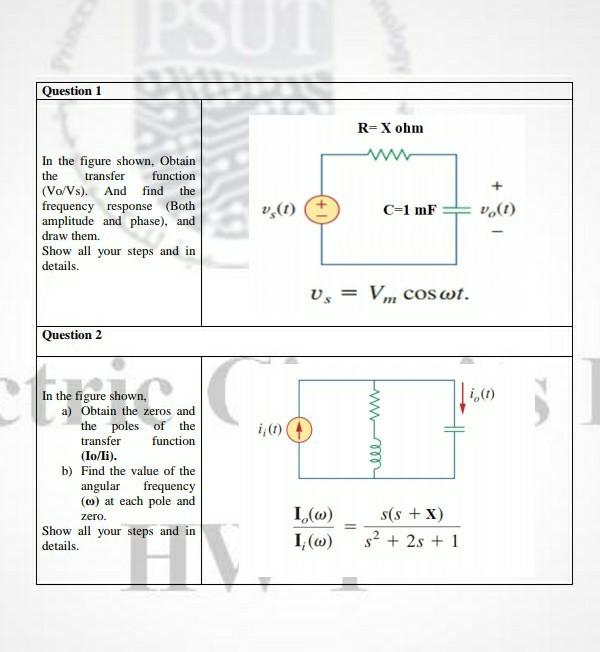 Solved PSUT Question 1 R=X ohm WW + In the figure shown. | Chegg.com