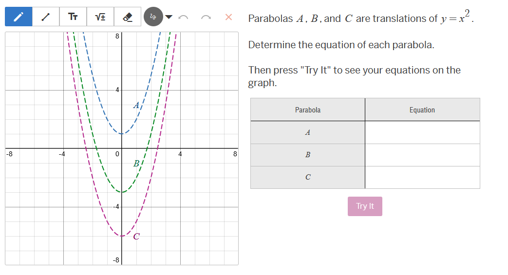 Solved Parabolas A,B, ﻿and C ﻿are translations of | Chegg.com