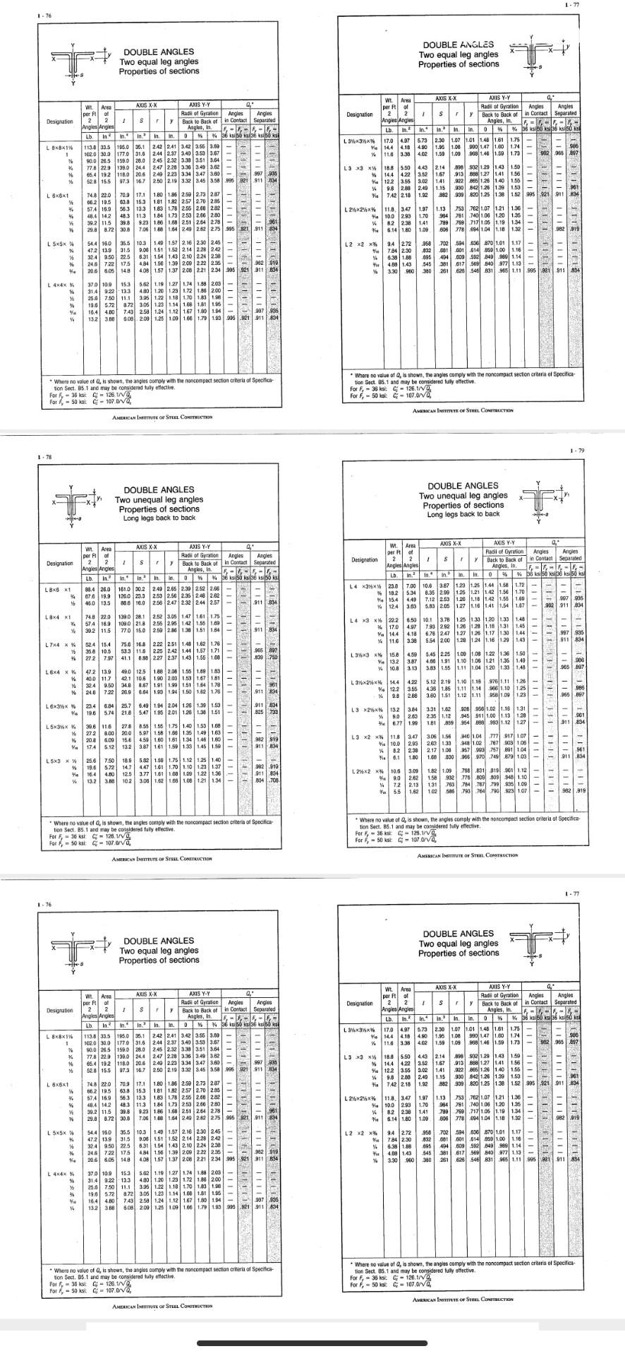 Solved DOUBLE ANGLES Two equal leg angles Properties of | Chegg.com