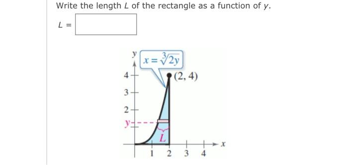 Solved Write the length L of the rectangle as a function of | Chegg.com