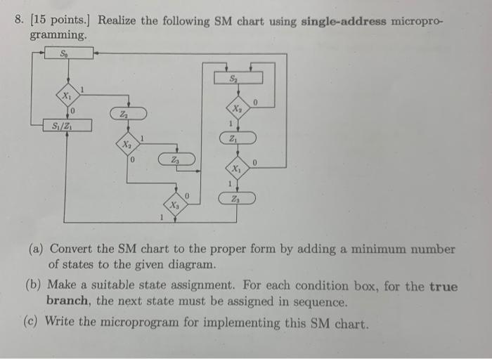 Solved 8 15 Points Realize The Following Sm Chart Using 