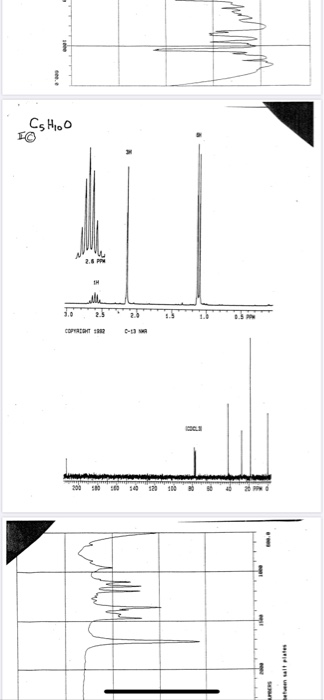Solved Name NMR and IR Spectroscopy Assignment > Work | Chegg.com