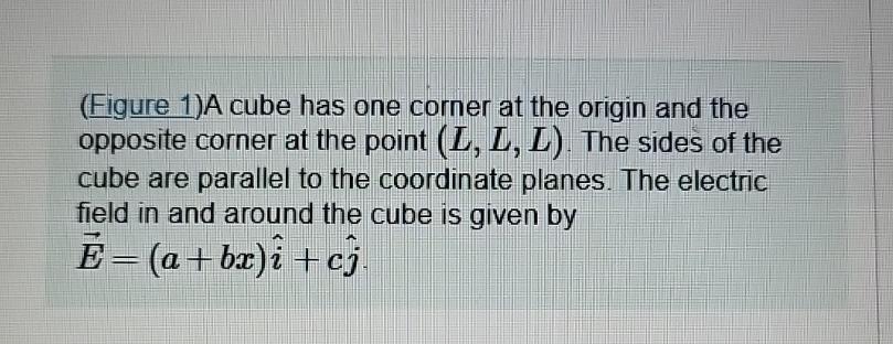 Solved (Figure 1)A cube has one corner at the origin and the | Chegg.com