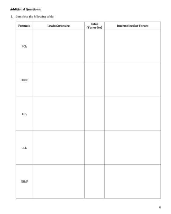 Solved Additional Questions: 1. Complete the following | Chegg.com