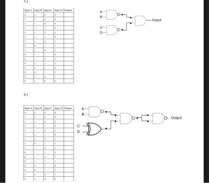 Solved Create a Truth Table for the following: Input A Input | Chegg.com