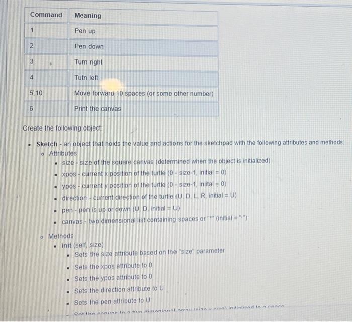 Solved Final Project - Turtle Graphics Save your work as | Chegg.com