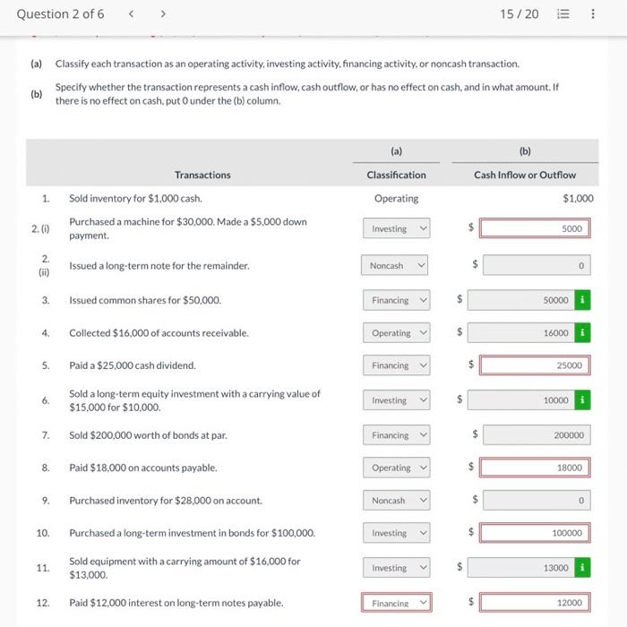 Solved (a) Classify each transaction as an operating | Chegg.com