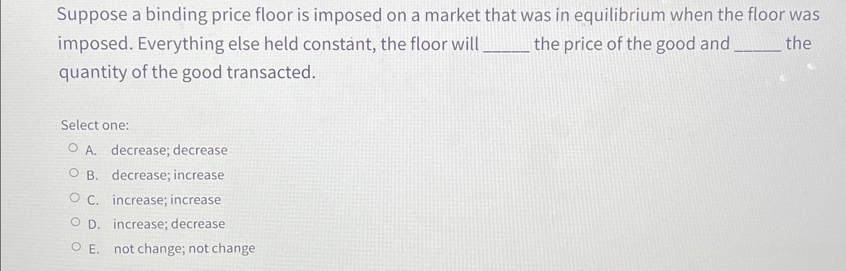 Solved Suppose a binding price floor is imposed on a market | Chegg.com