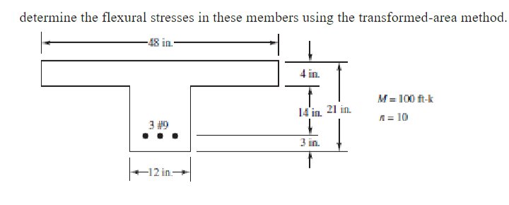 Solved determine the flexural stresses in these members | Chegg.com