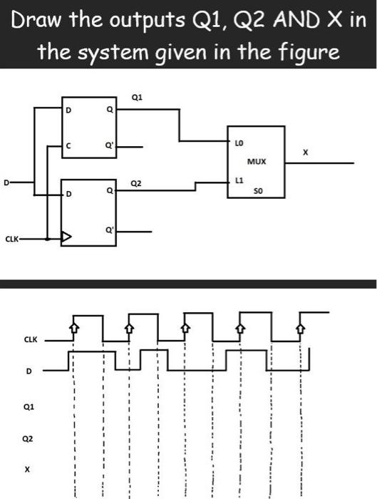 Solved Draw the outputs Q1, Q2 AND X in the system given in | Chegg.com