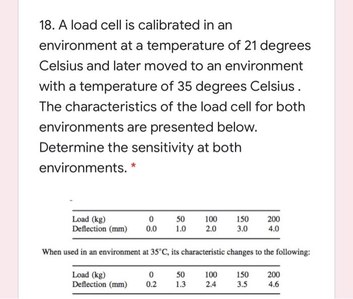 Solved 18. A load cell is calibrated in an environment at a | Chegg.com