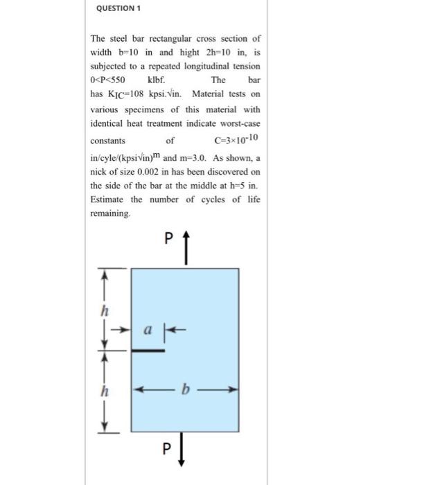 Solved QUESTION 1 The The steel bar rectangular cross | Chegg.com