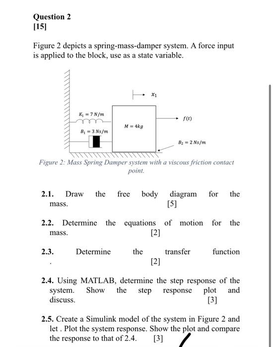 Solved Figure 2 depicts a spring-mass-damper system. A force | Chegg.com