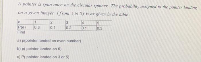 Solved A pointer is spun once on the circular spinner. The | Chegg.com
