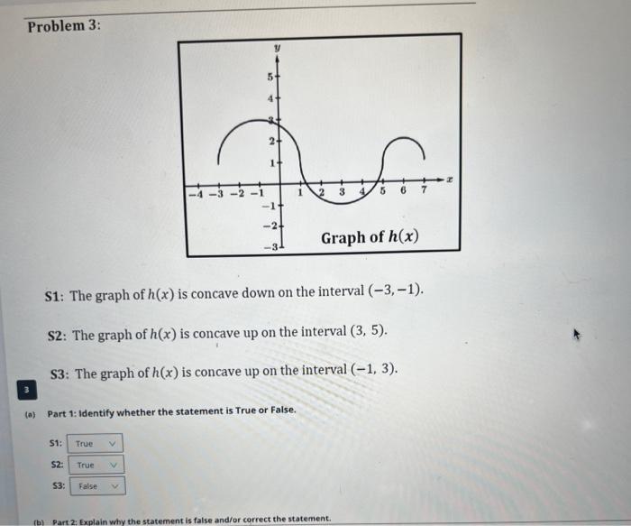 Solved Problem 8: S1: The graph of d(x) is concave down on | Chegg.com