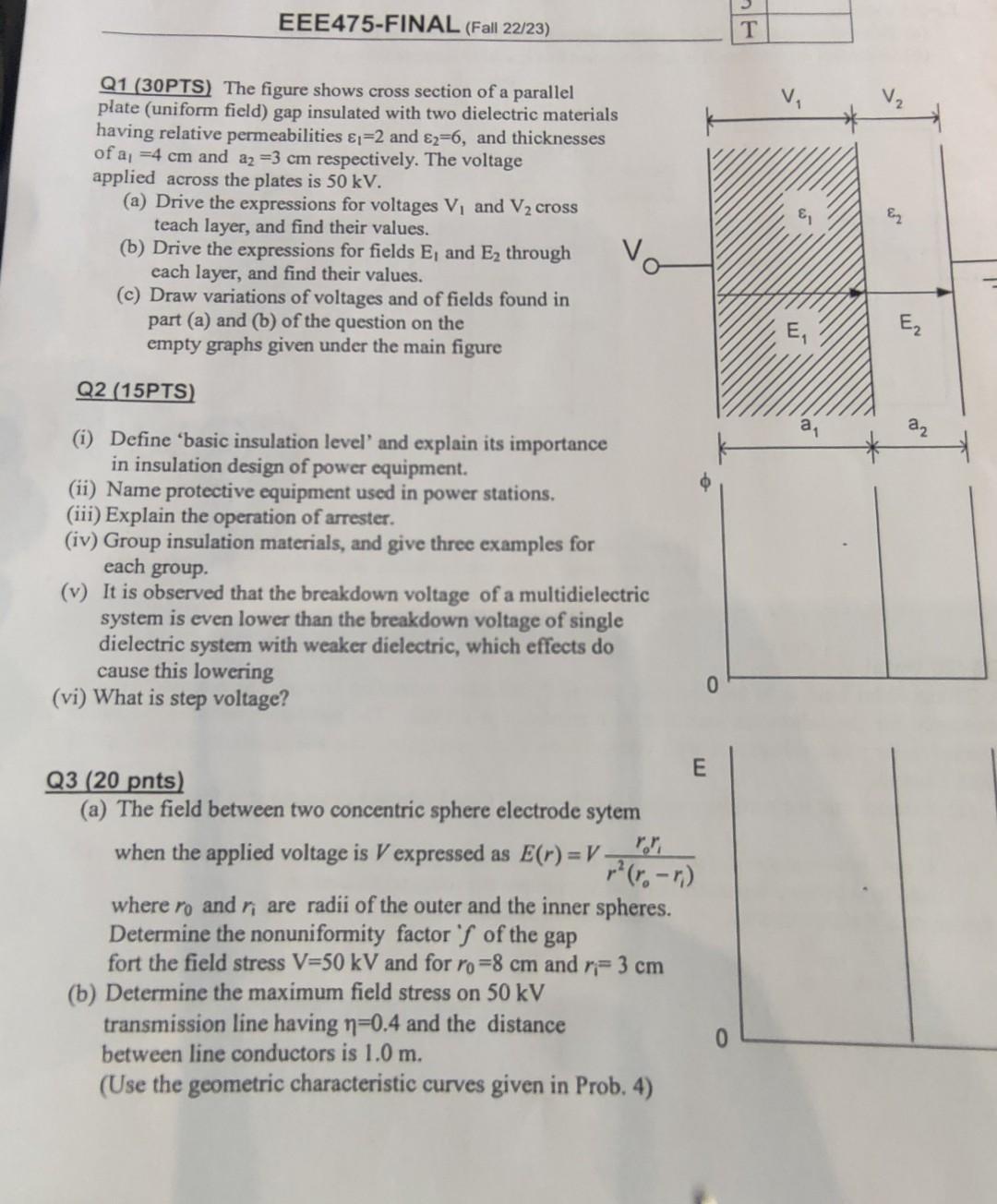 Solved Q1 (30PTS) The figure shows cross section of a | Chegg.com