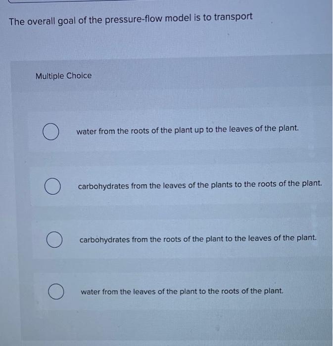 Solved The overall goal of the pressure-flow model is to | Chegg.com