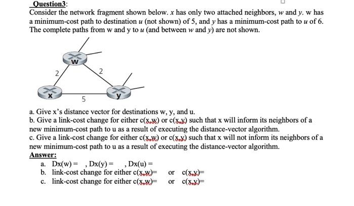 Solved Question 3: Consider the network fragment shown | Chegg.com