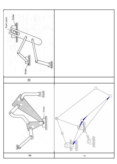 Solved Specify the number of links and the number of joints | Chegg.com