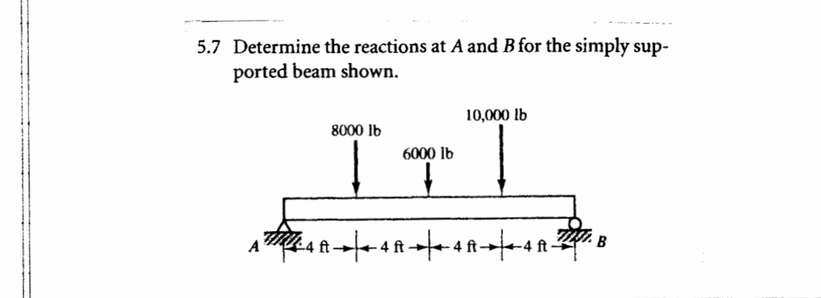 Solved 5.7 ﻿Determine the reactions at A and B ﻿for the | Chegg.com