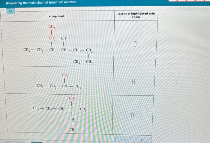 Solved Numbering the main chain of branched alkanes | Chegg.com
