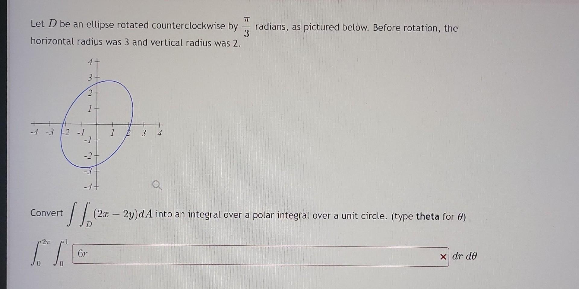 Solved Let D be an ellipse rotated counterclockwise by 3π | Chegg.com