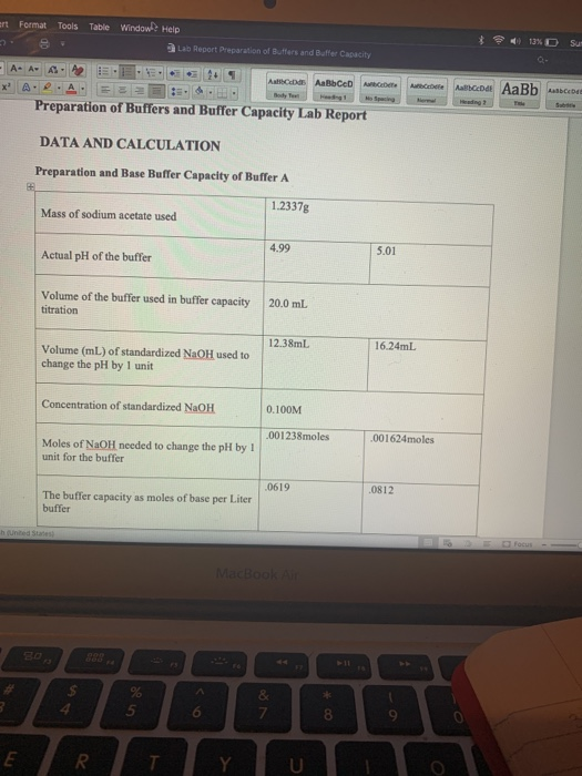 Solved ent Format Tools Table Windows Help Lab Report | Chegg.com