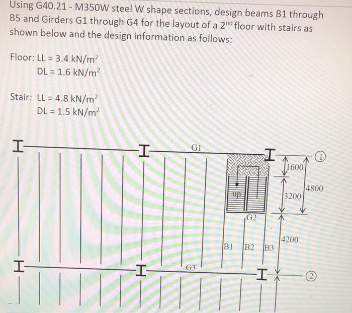 Solved Using G40.21-M350W steel W shape sections, design | Chegg.com
