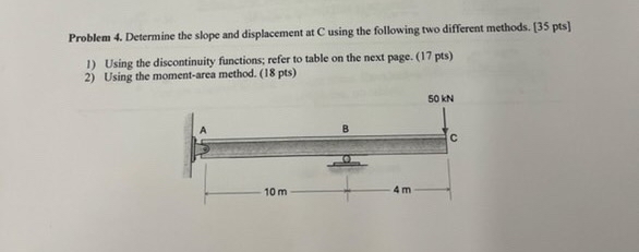 Solved Problem 4. ﻿Determine the slope and displacement at C | Chegg.com