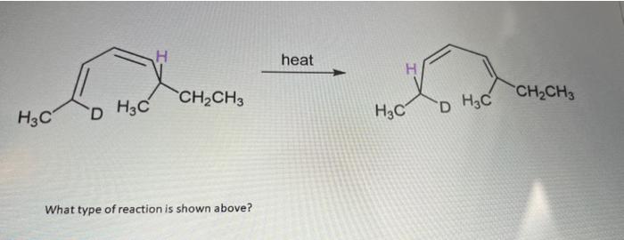Solved heat What type of reaction is shown above? | Chegg.com