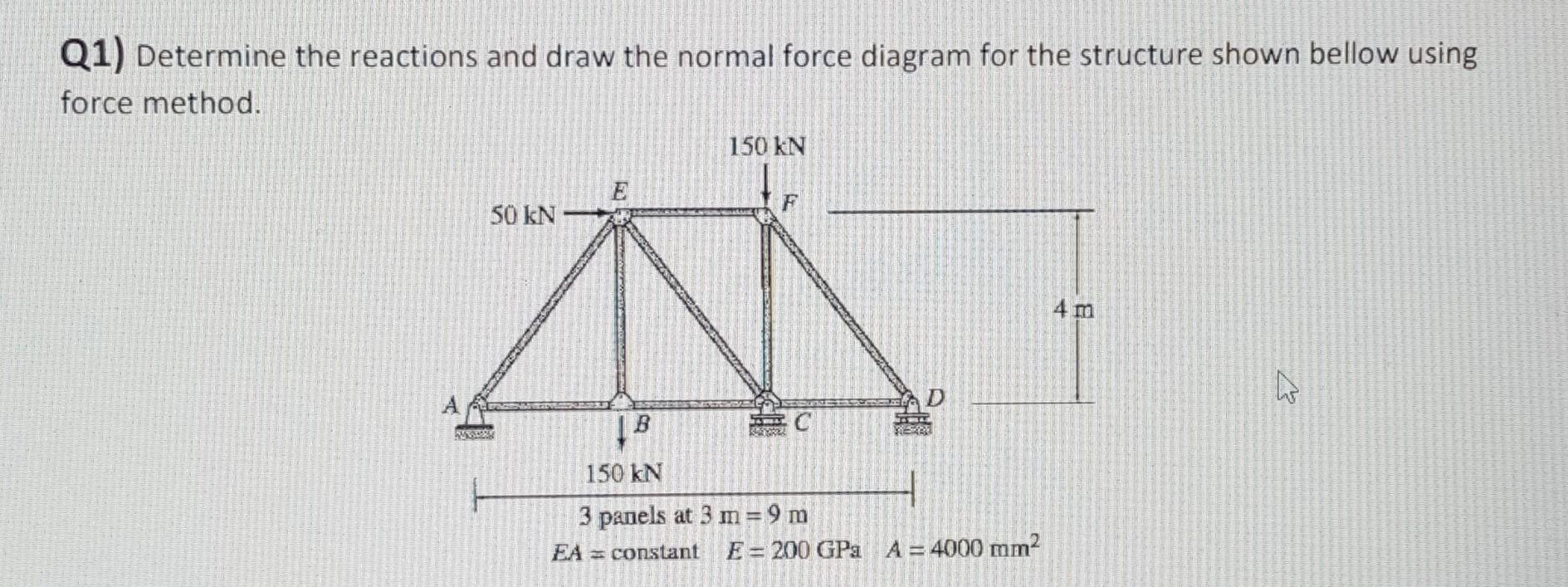 Solved This question is one of the question of the | Chegg.com